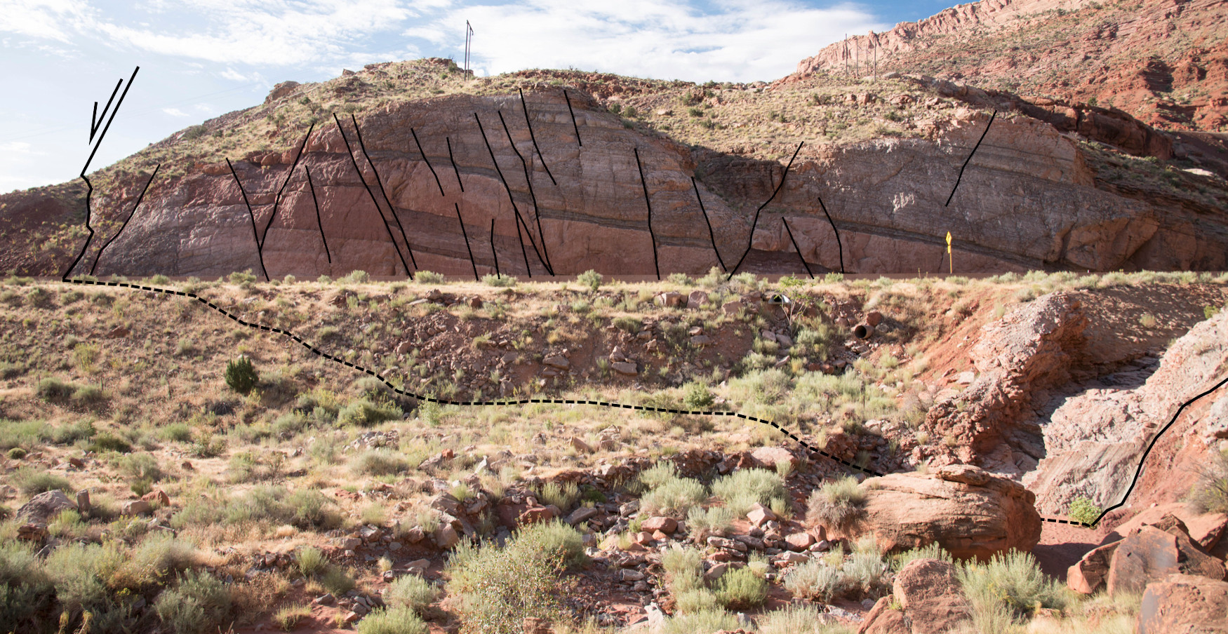 GeoLogica | Interpretation and Analysis of Normal Fault Systems for ...